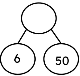 Partition two-digit numbers into tens and ones KS1 | Y2 Maths Lesson ...