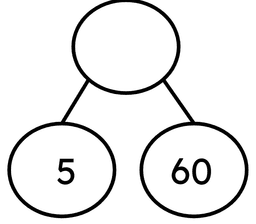 Partition two-digit numbers into tens and ones KS1 | Y2 Maths Lesson ...
