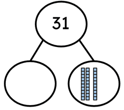 Partition two-digit numbers into tens and ones KS1 | Y2 Maths Lesson ...