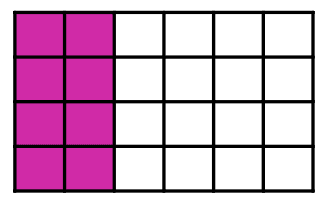 Checking and securing understanding of simplifying and unitising ratios ...