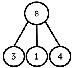 Add three addends KS1 | Y2 Maths Lesson Resources | Oak National Academy