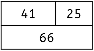 Review column addition and identify the addends and sum KS2 | Y4 Maths ...