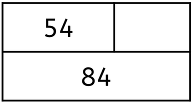 Review column addition and identify the addends and sum KS2 | Y4 Maths ...