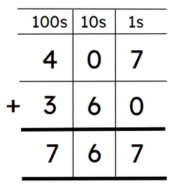 Review and use knowledge of place value to correctly lay out column ...