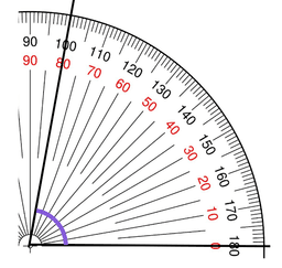Measure the size of angles accurately using a protractor KS2 | Y5 Maths ...