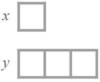 Lesson: Algebraic ratios | Higher | KS4 Maths | Oak National Academy