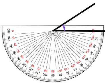Measure the size of angles accurately using a protractor KS2 | Y5 Maths ...
