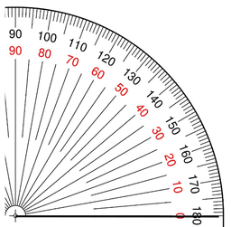 Draw angles accurately using a protractor KS2 | Y5 Maths Lesson ...