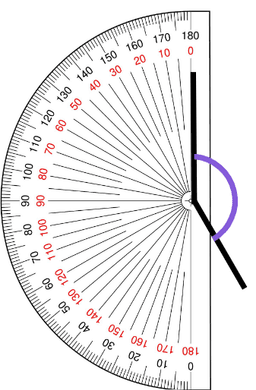 Draw angles accurately using a protractor KS2 | Y5 Maths Lesson ...