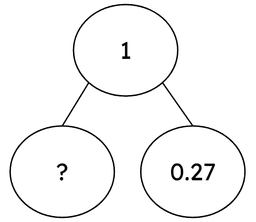 Solve addition calculations mentally by using known facts KS2 | Y6 ...