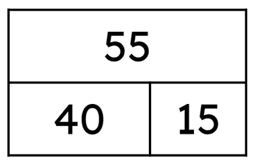 Review identifying the minuend and subtrahend in column subtraction KS2 ...