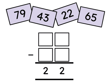 Review using column subtraction to subtract without regrouping KS2 | Y4 ...
