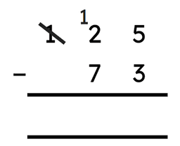 Review using column subtraction with regrouping from hundreds to tens ...