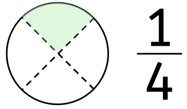 Find one-half of a number KS1 | Y2 Maths Lesson Resources | Oak ...