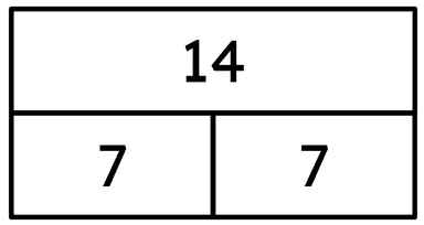 Relate finding half of a number to halving and doubling KS1 | Y2 Maths ...