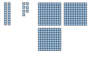 Use place value and number facts to decompose 4-digit numbers in ...