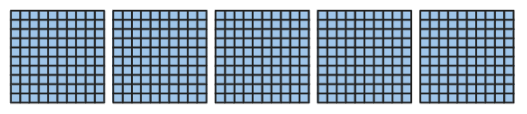 Use place value and number facts to decompose 4-digit numbers in ...