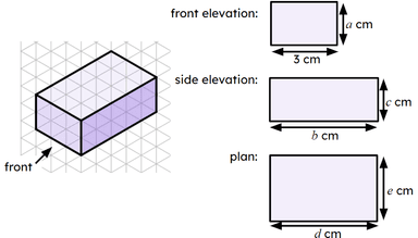 Problem solving with plans and elevations Foundation KS4 | Y10 Maths Lesson Resources | Oak ...
