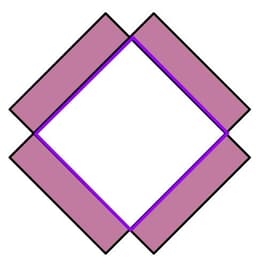 Know that the perimeter is the distance around a 2D shape KS2 | Y4 ...