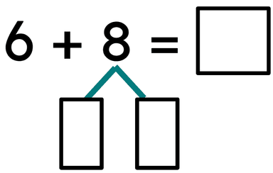 Add two numbers that bridge through 10 KS1 | Y2 Maths Lesson Resources ...