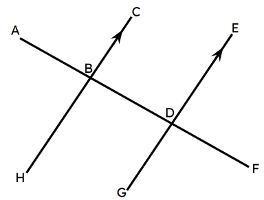 Checking and securing understanding on chains of reasoning with angle ...