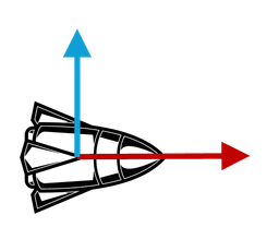 Forces in two dimensions (including resolution of a force) Higher AQA ...
