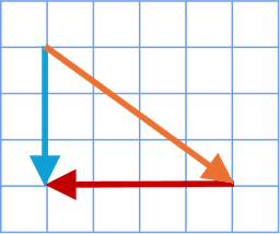 Forces in two dimensions (including resolution of a force) Higher AQA ...