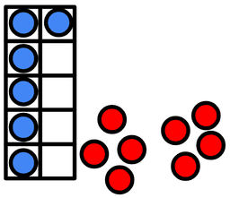Add and subtract two numbers that bridge through 10 KS1 | Y2 Maths ...