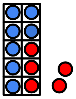 Add and subtract two numbers that bridge through 10 KS1 | Y2 Maths ...