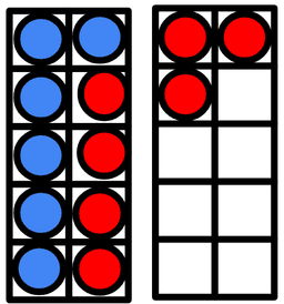 Add and subtract two numbers that bridge through 10 KS1 | Y2 Maths ...