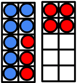 Add and subtract two numbers that bridge through 10 KS1 | Y2 Maths ...