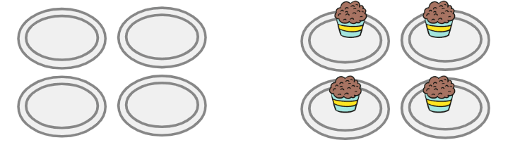 Represent multiplication equations in different ways KS1 | Y2 Maths ...