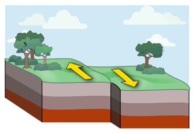 Earthquakes and tsunamis: Honshu, Japan, 2011 KS2 | Y6 Geography Lesson ...