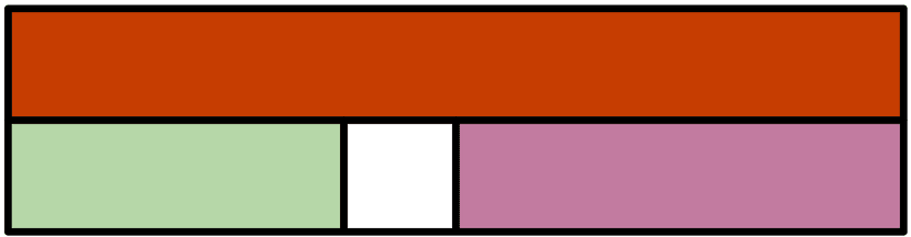 Identify structures within stories and use knowledge of structures to create stories KS2 | Y6 ...