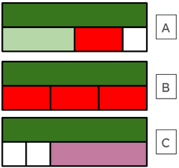 Identify structures within stories and use knowledge of structures to create stories KS2 | Y6 ...