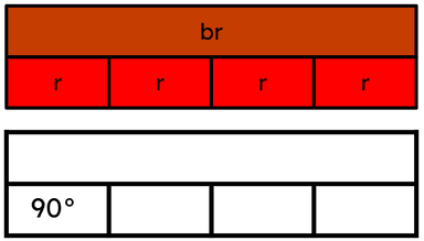 Identify structures within stories and use knowledge of structures to create stories KS2 | Y6 ...