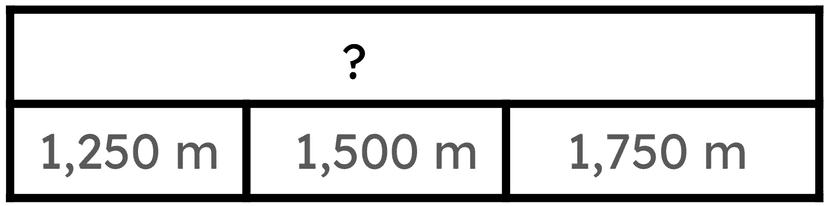 Identify structures within stories and use knowledge of structures to create stories KS2 | Y6 ...