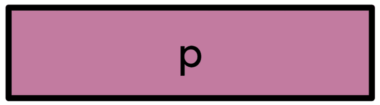 Identify the missing part using knowledge of relationships and structures KS2 | Y6 Maths Lesson ...