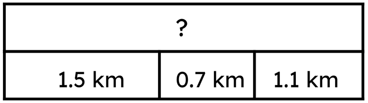 Use a model to interpret a part-part-whole problem with three addends ...