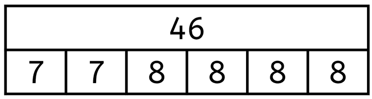 Create stories to match structures presented in a model KS2 | Y6 Maths ...