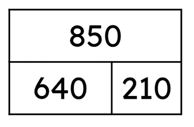 Identify structures within stories and use knowledge of structures to create stories KS2 | Y6 ...