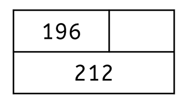 Identify the missing part using knowledge of relationships and structures KS2 | Y6 Maths Lesson ...
