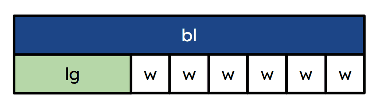 Identify the missing part using knowledge of relationships and structures KS2 | Y6 Maths Lesson ...