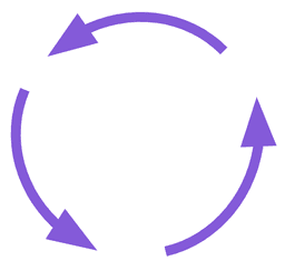 Describe turns as a quarter, half, three-quarter or full turn KS1 | Y2 ...