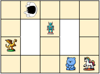 Solve problems involving position, direction and rotation KS1 | Y2 ...