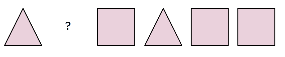 Order and arrange objects in patterns and explain the patterns KS1 | Y2 ...