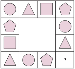 Order and arrange objects in patterns and explain the patterns KS1 | Y2 ...