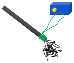 Lesson: Electromagnets | Oak National Academy