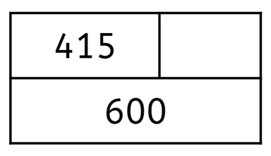 Identify structures within stories and use knowledge of structures to create stories KS2 | Y6 ...