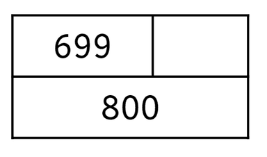 Use knowledge of additive structure to solve problems KS2 | Y6 Maths ...